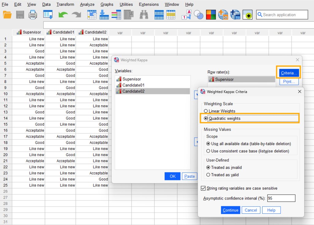 Kappa and Weighted Kappa in SPSS - Free SPSS Tutorials