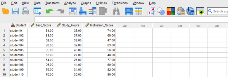 Multiple Regression in SPSS